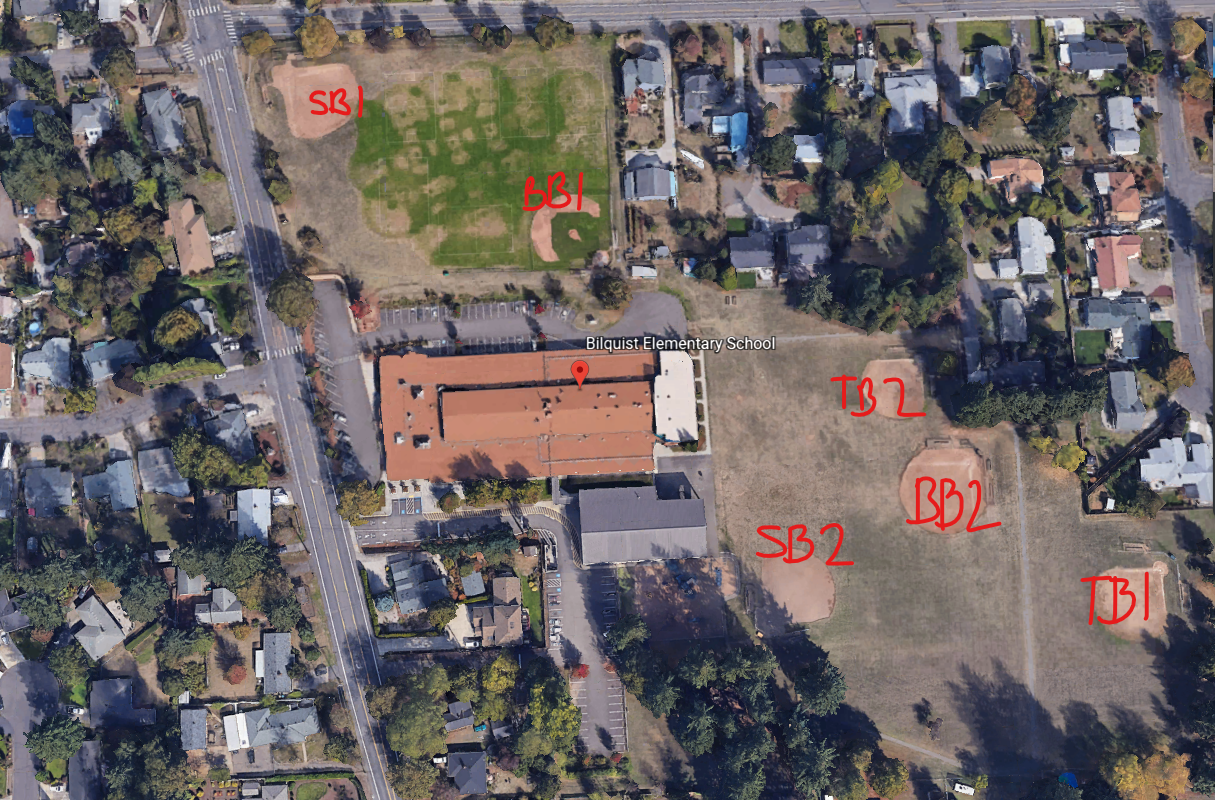 Field Locations